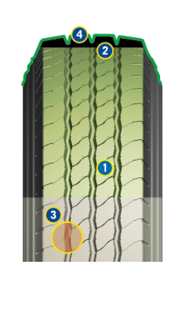 Goodyear S501 | GOODYEAR