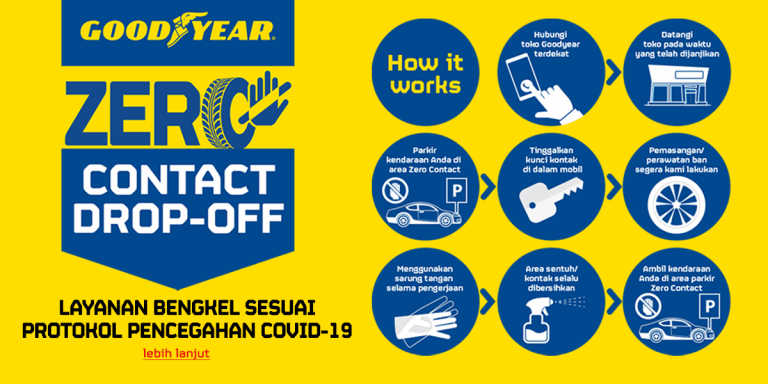 Goodyear Indonesia | Temukan ban dan toko ban Goodyear disini